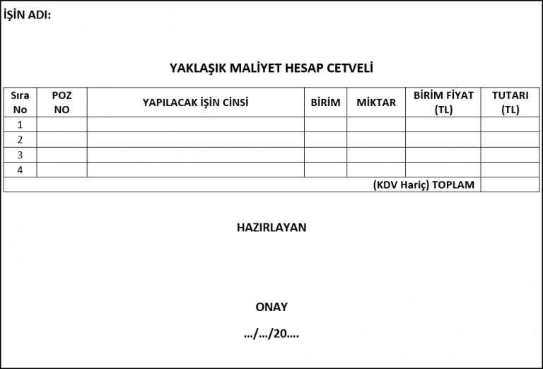 Yakla k Maliyet S recinde Fiyat Tespiti Nas l Yap l r hakedis